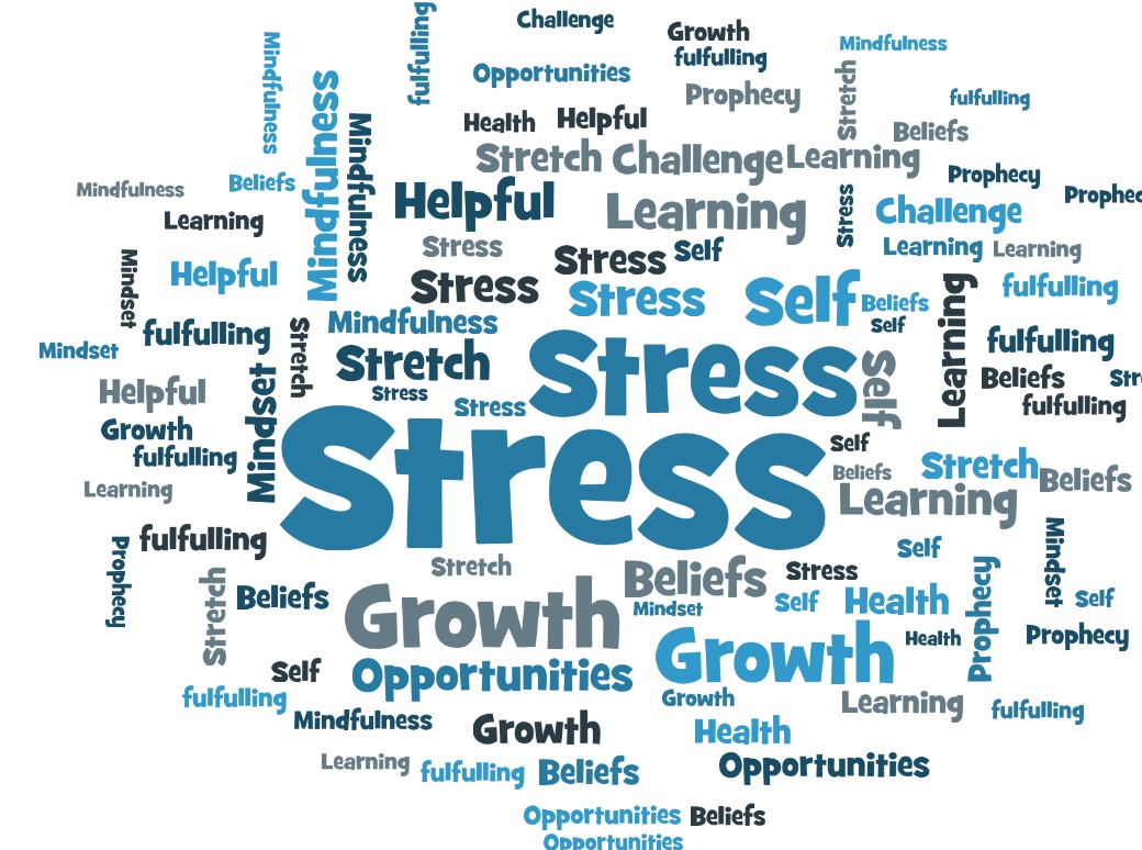 From Stressed to Blessed | BeingMerry.com